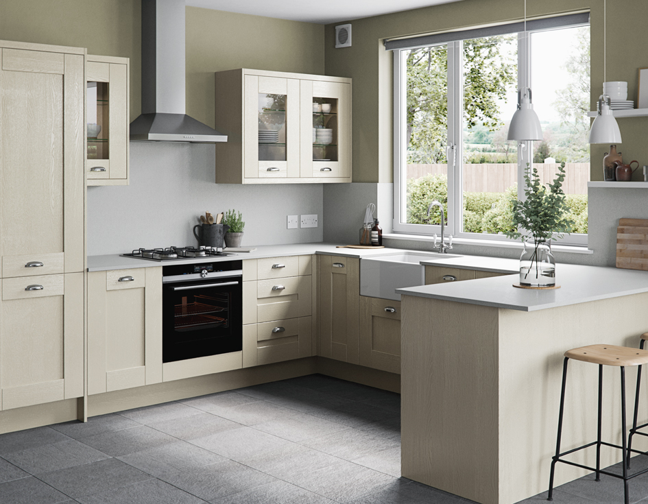 Finance Intro | The Range Kitchens